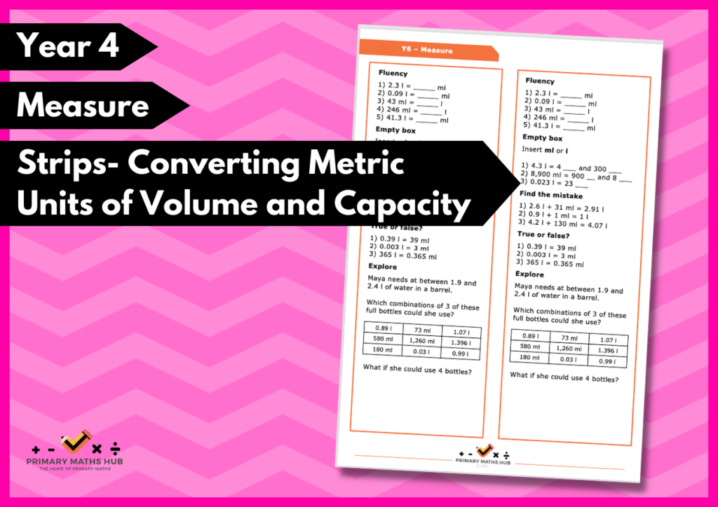 Year 6 – Measurement - Primary Maths Hub