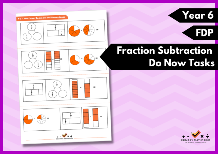 Year 6 – Fractions - Primary Maths Hub
