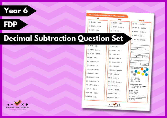 Year 6 – Fractions - Primary Maths Hub