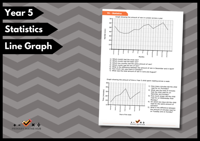 Year 5 – Statistics - Primary Maths Hub