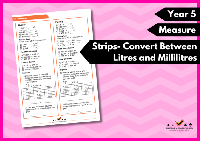 Year 5 – Measurement - Primary Maths Hub