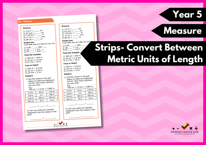 Year 5 – Measurement - Primary Maths Hub