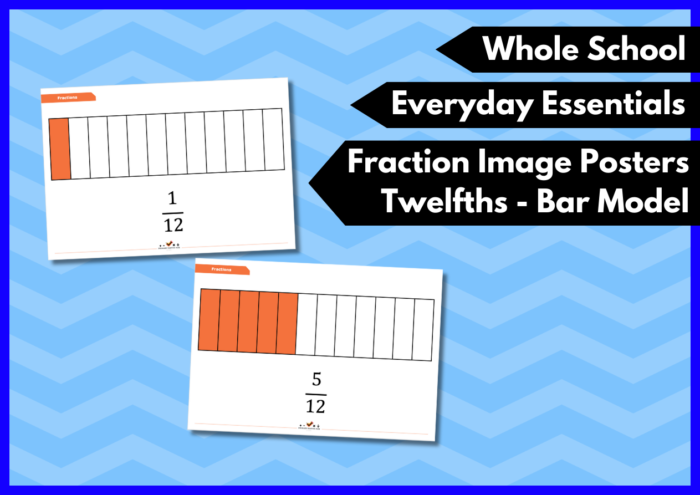 Everyday Essentials – Fractions - Primary Maths Hub