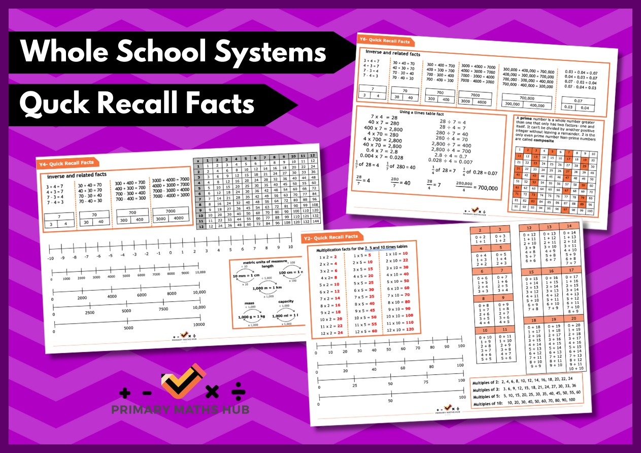 Whole School - Primary Maths Hub