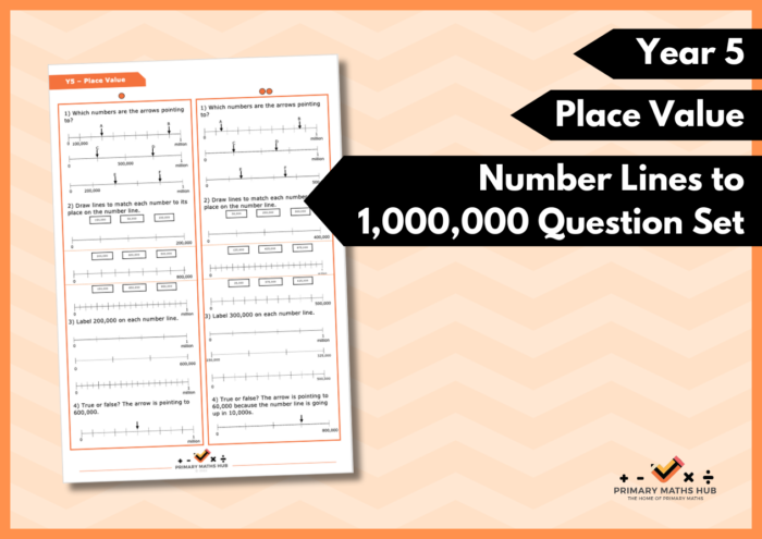 Year 5 – Place Value - Primary Maths Hub