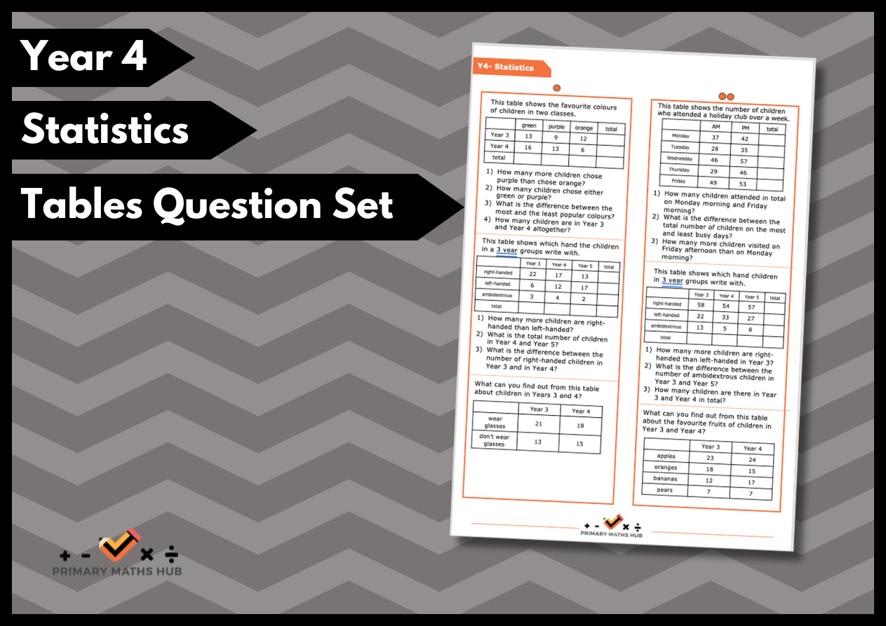 Year 4 – Statistics - Primary Maths Hub