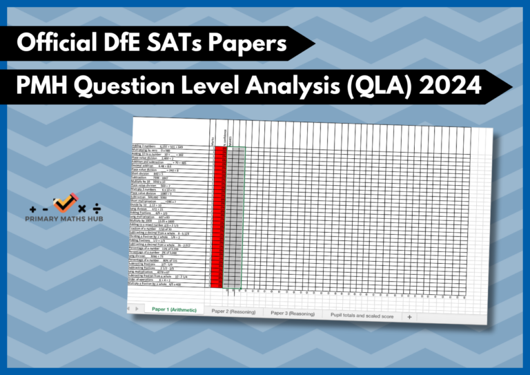 Official Y6 DfE SATs Papers - Primary Maths Hub