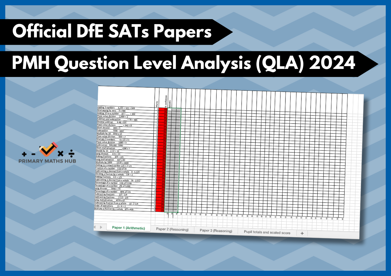 Official Y6 DfE SATs Papers - Primary Maths Hub