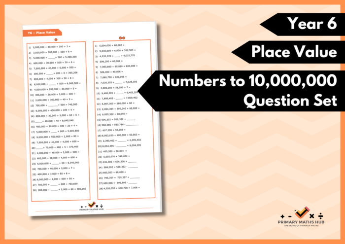 Year 6 – Place Value - Primary Maths Hub