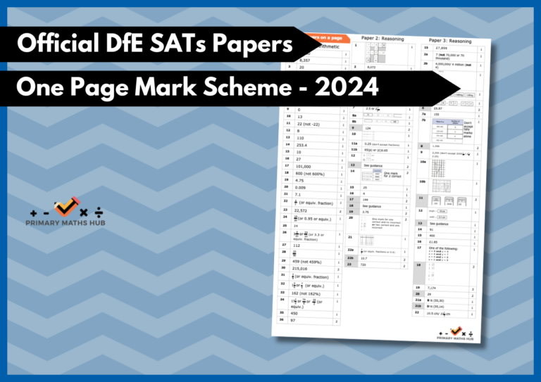 Official Y6 DfE SATs Papers - Primary Maths Hub