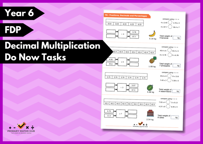 Year 6 – Fractions - Primary Maths Hub