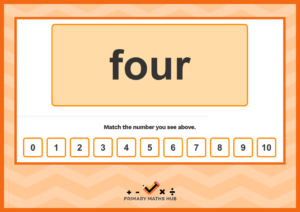 Interactive Teaching Tools - Primary Maths Hub