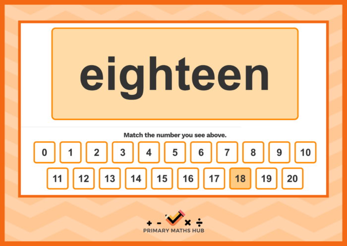 Interactive Teaching Tools - Primary Maths Hub